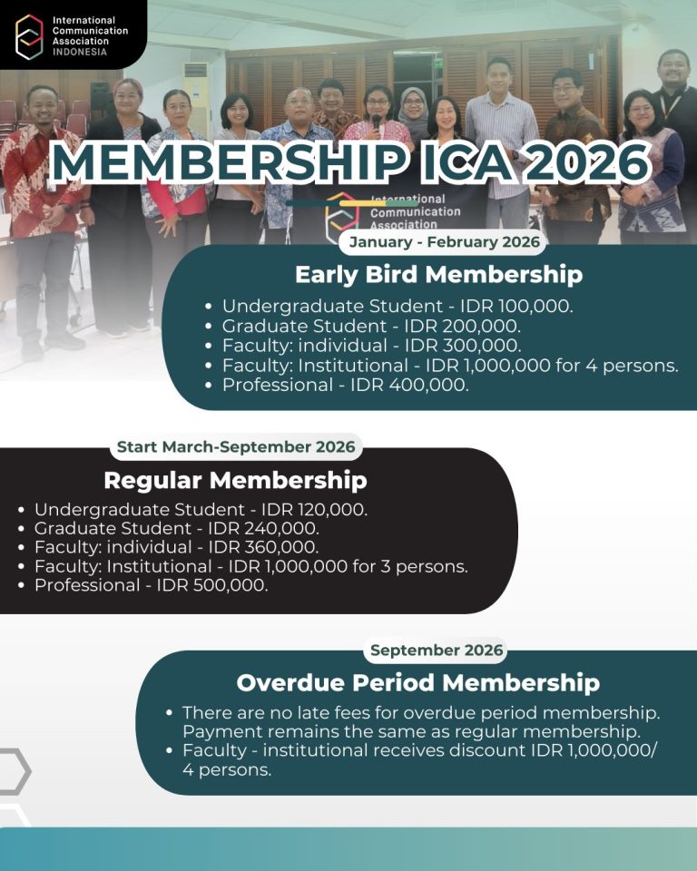 ICA INDONESIA | Official Website of the International Communication ...